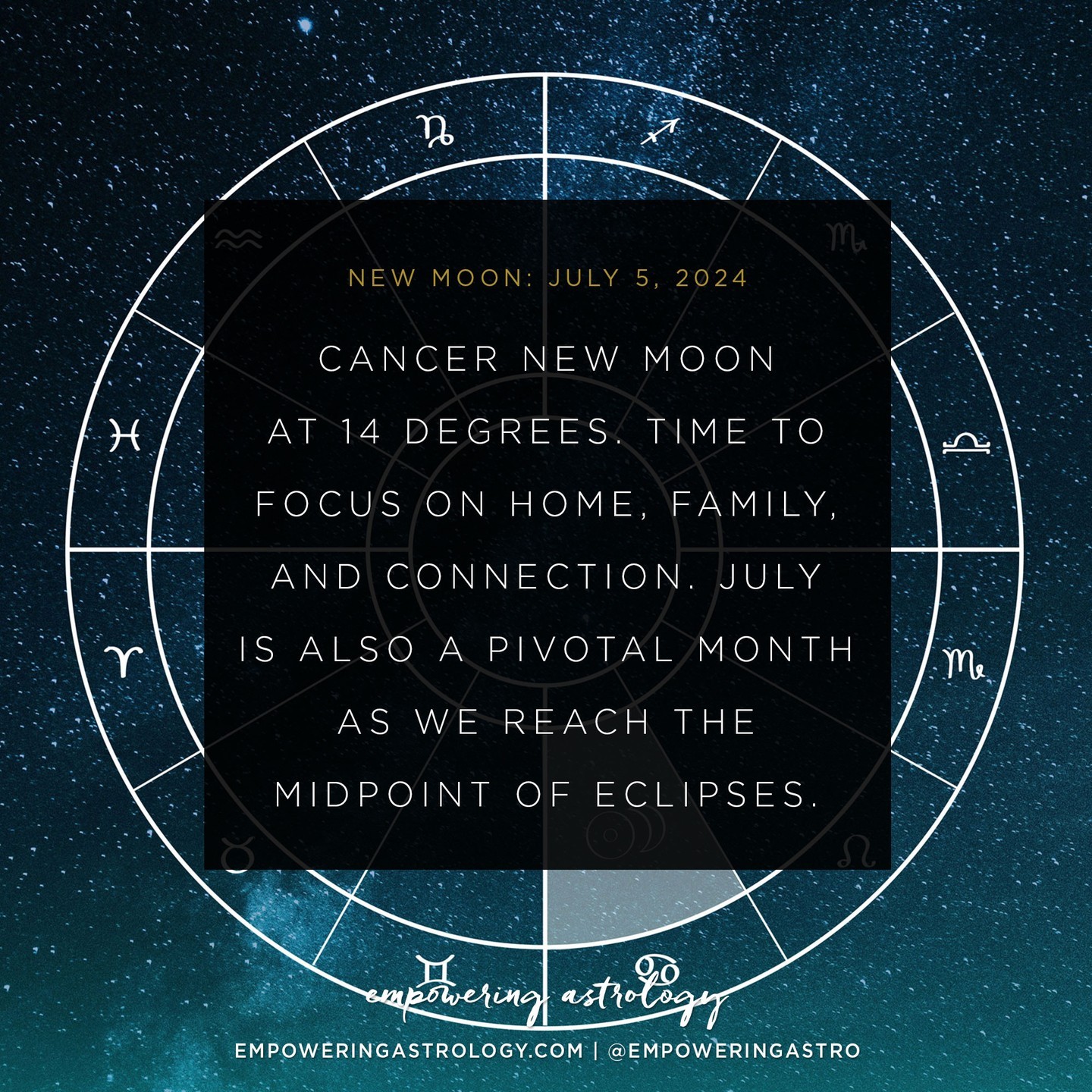 Astro Daily: January 10, 2023 – Empowering Astrology