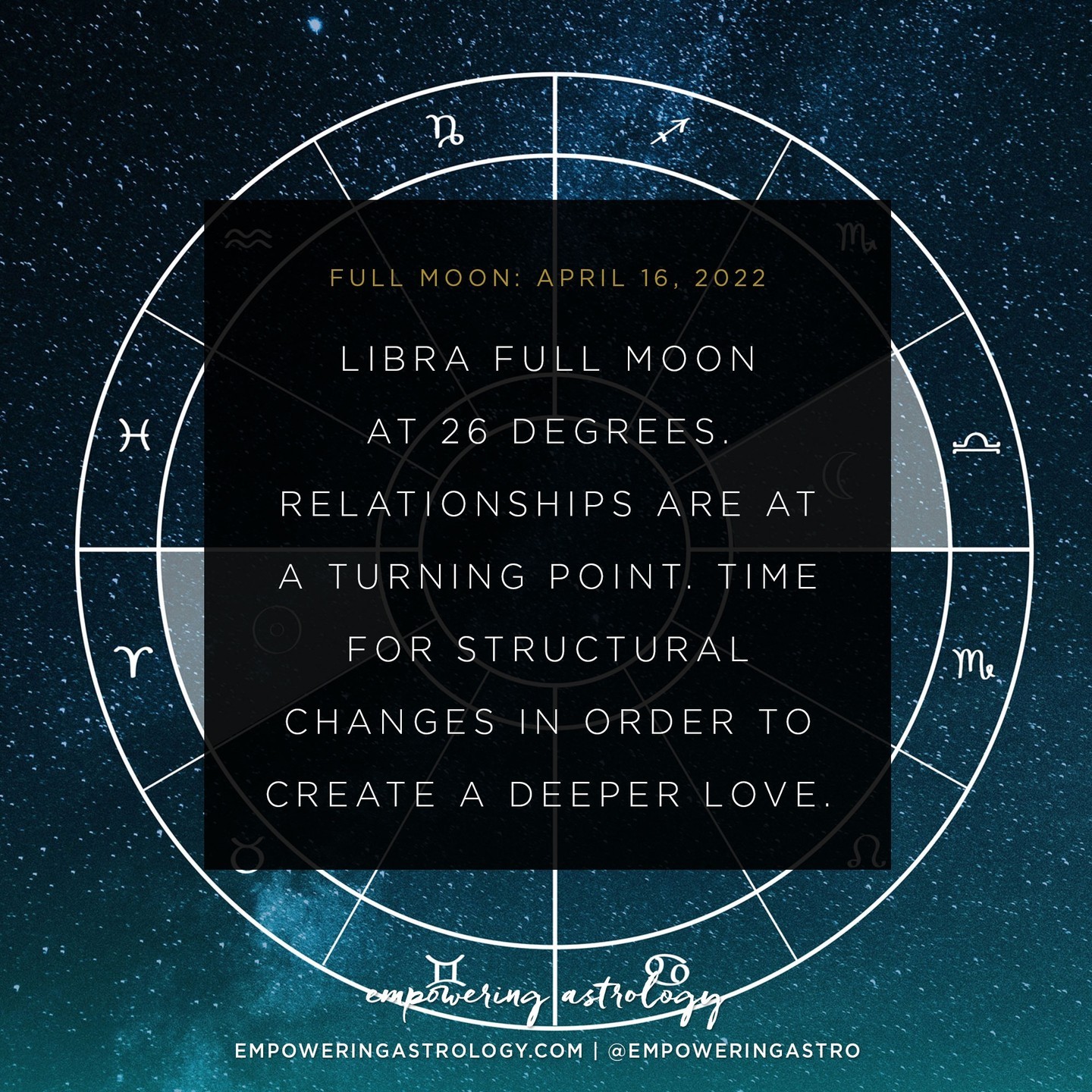 New Moon in Aries: Core Values – Empowering Astrology