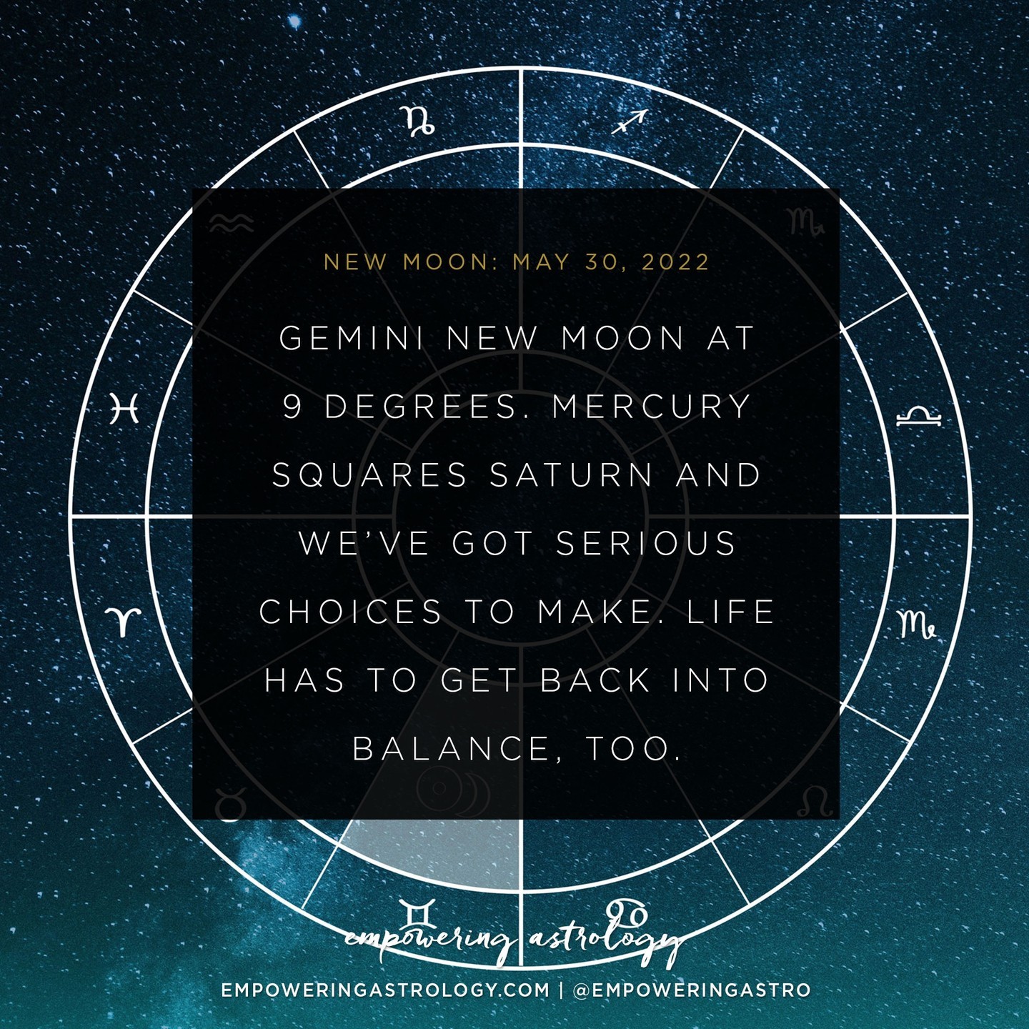 Astro Daily: April 10, 2017 – Empowering Astrology