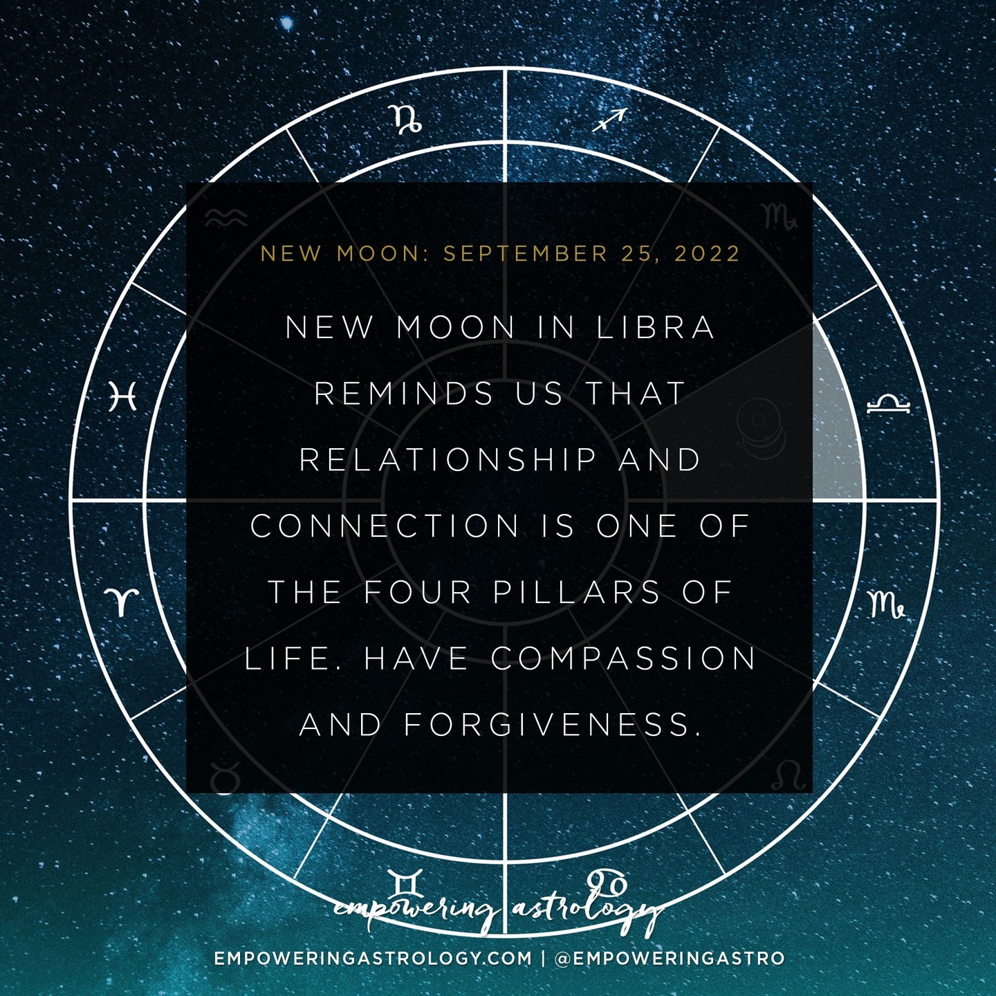 March 2016 Horoscopes – Empowering Astrology