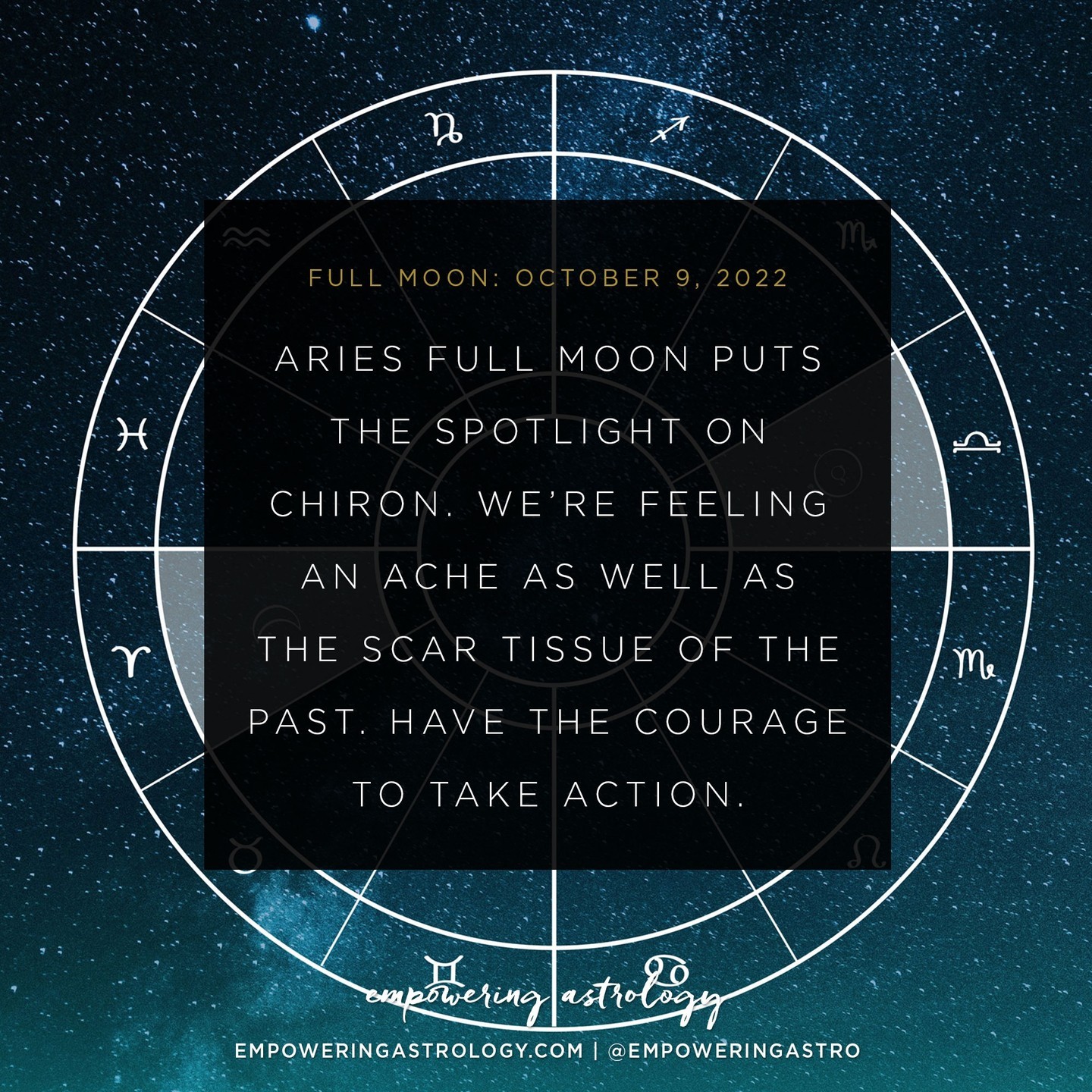 Astro Daily: April 20, 2017 – Empowering Astrology